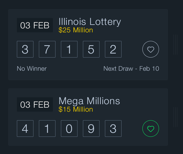 Results Screen | Inspiration by Lumiart